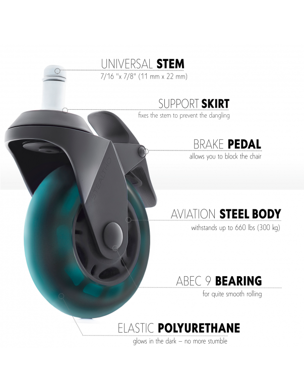 Колеса для офісного крісла STEALTHO Magic Office Chair Caster Wheels